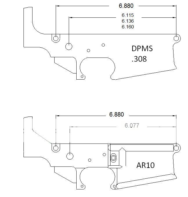 80% 308 - Things I have learned > AR Variants > AR15.COM