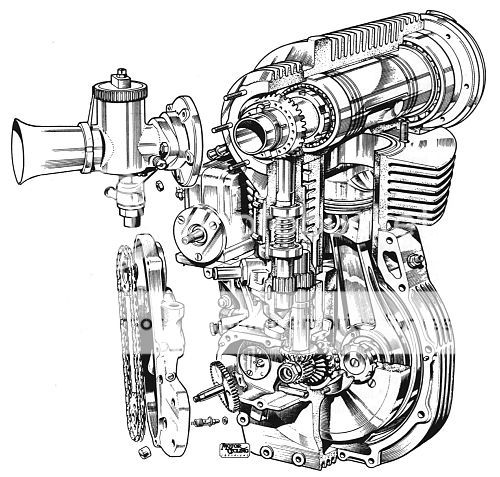 Slide Valve Use In Gas Engine | Home Model Engine Machinist Forum