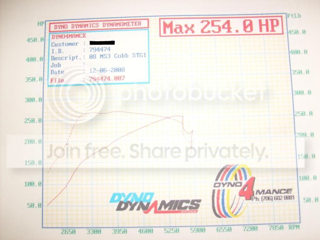 First Dyno: AP Stage 1+ | Mazda3 Forums
