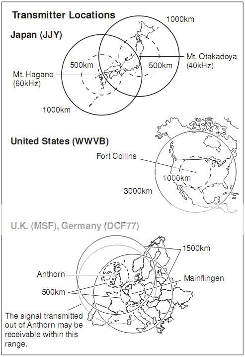 More Atomic questions. | WatchUSeek Watch Forums